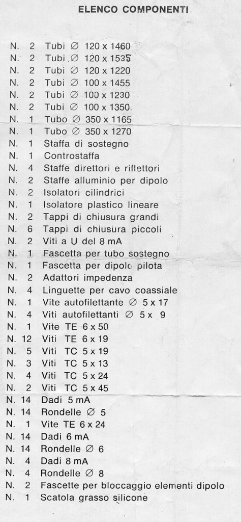 CTE 3el Spitfire 7,15 dBI – 19DX348 CB Antennas